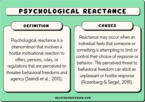 Psychological Reactance 10 Examples And Definition 2026