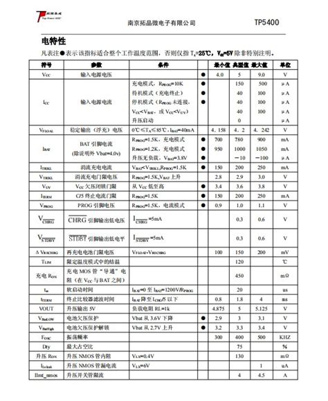Tp5400 为一款移动电源专用的单节锂离子电池充电器和恒定 5v 升压控制器