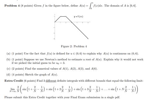 Solved Problem 4 8 Points Given F In The Figure Below