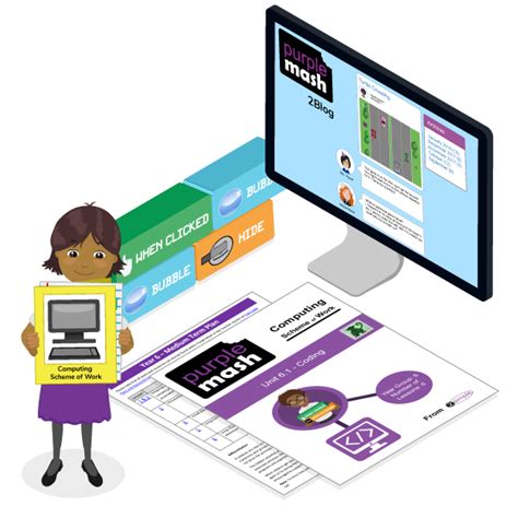 Computing Scheme Of Work Free Resource Purple Mash