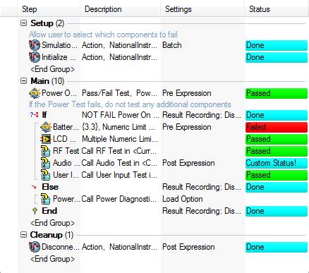 How Does The Status Expression Work In Teststand National Instruments