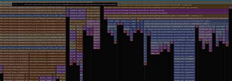 Microsoft Extensions Is Too Heavy Weight For Mobile Usages Issue Dotnet Runtime