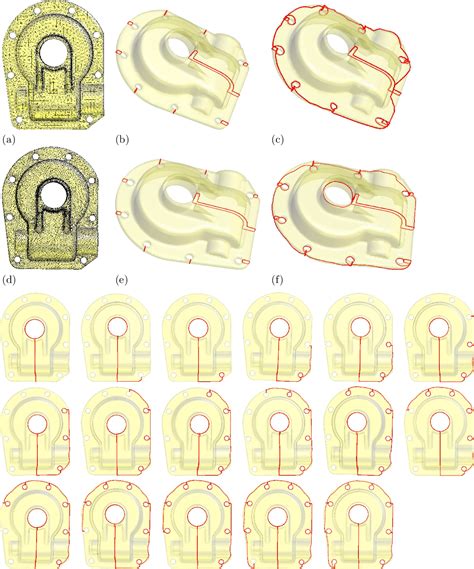 Pdf Cut Graphs And Global Parameterization Of 3d Triangle Meshes