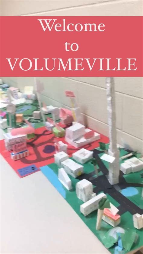 Multiplying Decimals Anchor Chart Multiplying Decimals Notes In 2024