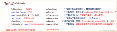 Freertos基础（二）：任务创建和删除的api函数（熟悉）任务删除函数 Csdn博客
