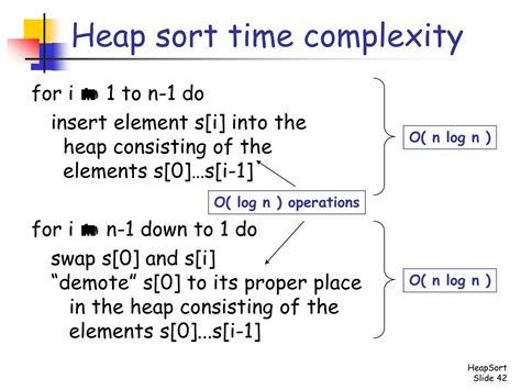 PPT - Efficient Sorting with Heap Sort Algorithm PowerPoint Presentation - ID:1011230