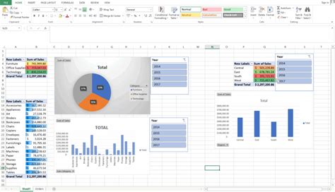 Excel Pivot Multiple Charts In One