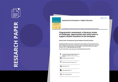 Twelve Eportfolio Examples For Teacher Education Pebblepad