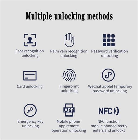 Smart 3d Face Recognition Door Lock Tuya App Voice Intercom Fingerprint