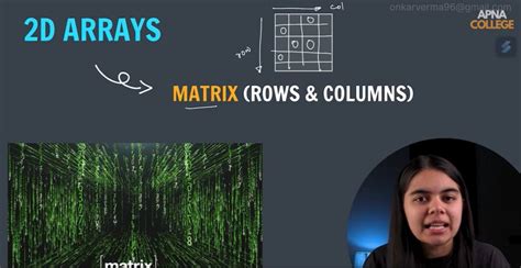 100daysofcode javaprogramming dsa 2darrays sortingalgorithms