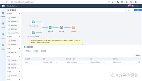 一文带你讲透数据仓库分层！ 知乎
