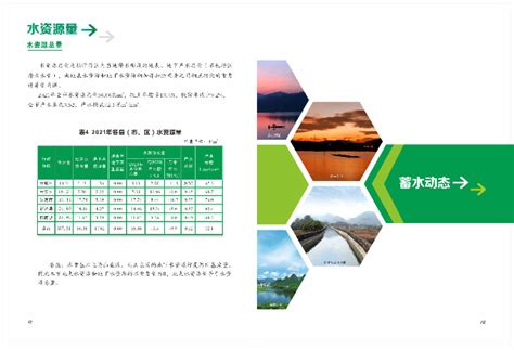 云浮市水务局