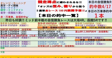 伊東2日目は究極絞り回収率119😊831🌆ナイター伊東競輪2日目🌆全レースで100円‼️3連単予想 ️【初日は回収率155😊2日目の自信