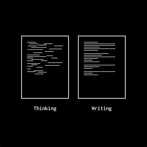 Hadi Ganjineh On Linkedin Innovation Designthinking Idea Startups