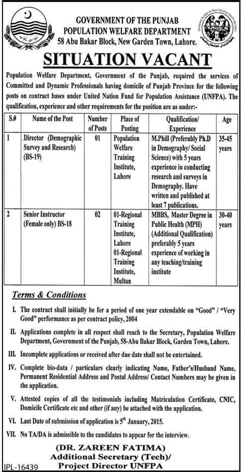 Govt Population Welfare Department Jobs In Lahore
