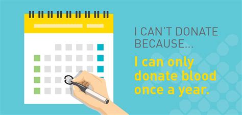 13 Blood Donation Myths Debunked