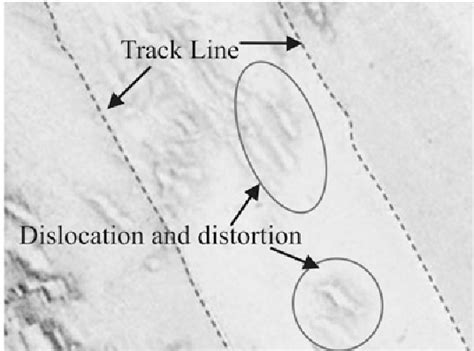 table 2 from mosaic method of side scan sonar strip images using