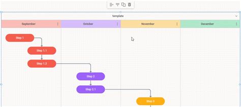 Overview Of Dhtmlx Javascript Diagram Editor