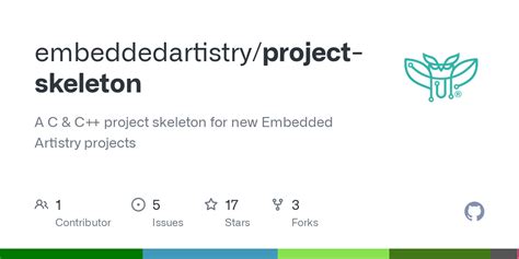 Github Embeddedartistryproject Skeleton A C And C Project Skeleton