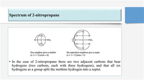 Spin Spin Splitting N Rule NMR Spectroscopy PPTX