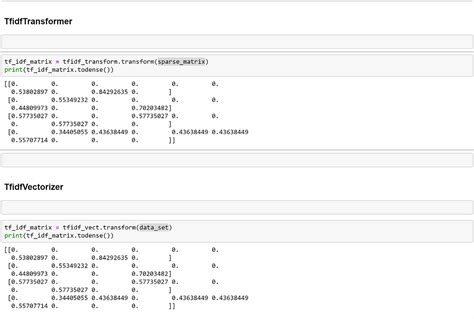 Understanding Countvectorizer Tfidftransformer And Tfidfvectorizer With Calculation By