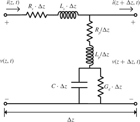 Figure 5 From Equivalent Circuit Model For High Capacitance Mlcc Based On Transmission Line