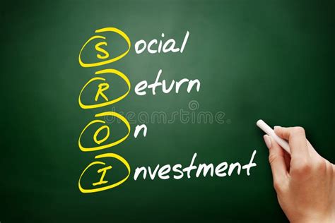 Sroi Social Return On Investment Acronym Business Concept Background