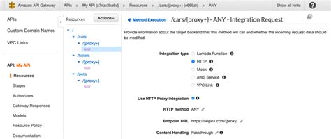 Serving Content Using A Fully Managed Reverse Proxy Architecture In AWS