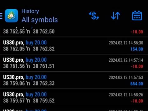 Crypto Bot And Ninjatrader Bot Setupautomated Trading Made Easy Upwork