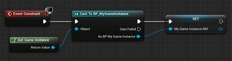 saving and loading game data with blueprints and c in unreal engine