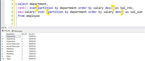 Mohamed Abbas K On Linkedin Sql Windowfunction Dataanalysis
