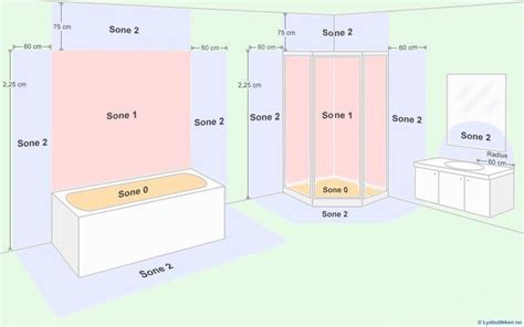 Spotter I Taket På Bad Og Soner Byggebolig