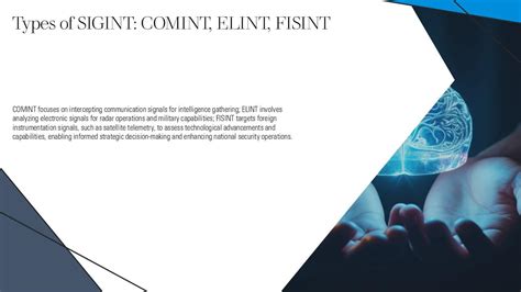 Types Of Sigint Comint Elint Fisint Sigint Ppt Sample St Ai Ss Ppt Presentation
