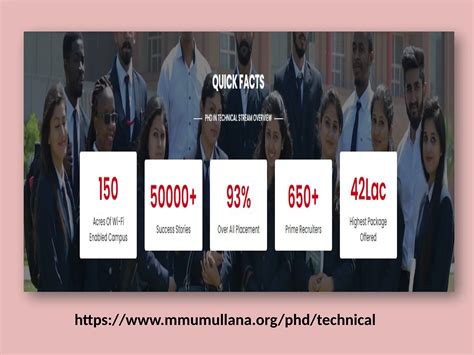 Mmdu Phd In Technical Stream Program Ppt