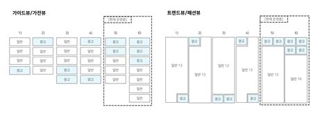 네이버 검색광고