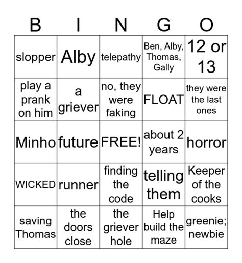 Maze Runner Maze Code
