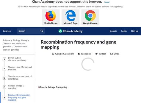 Khan Academy Bozeman Science Genetic Recombination And Gene Mapping Instructional Video For