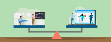 Threats To The Validity Of Accountability Systems Part 3