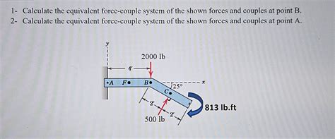 Solved Calculate The Equivalent Force Couple System Of Chegg Com