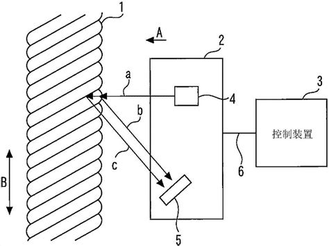 Detector Eureka Patsnap
