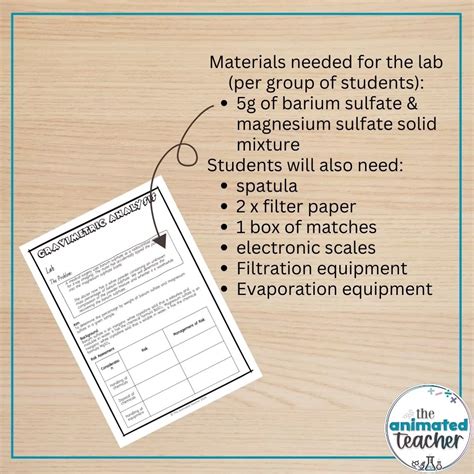 Gravimetric Analysis Lab High School Chemistry