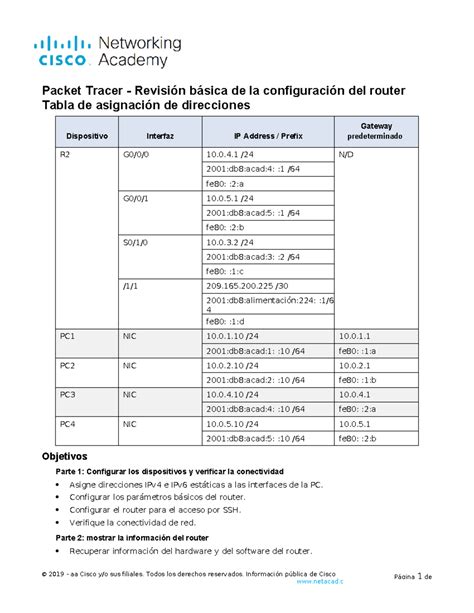 14 3 5 Packet Tracer Basic Router Configuration Review Es Xl 2019