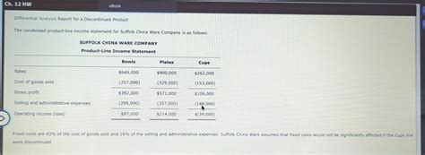 Solved Differential Analysis Report For A Discontinued