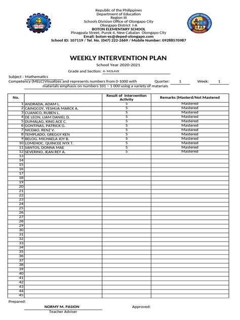 Ana Marie V Valdez Monitoring Weekly Intervention Plan Week7 Pdf