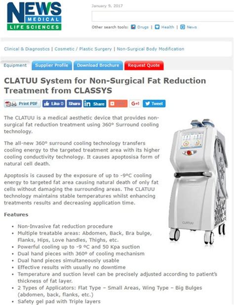 Clatuu System For Non Surgical Fat Reduction Treatment From Classys