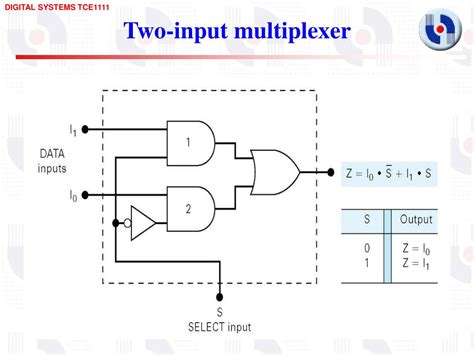 ppt other combinational logic circuits powerpoint presentation free download id 4636379