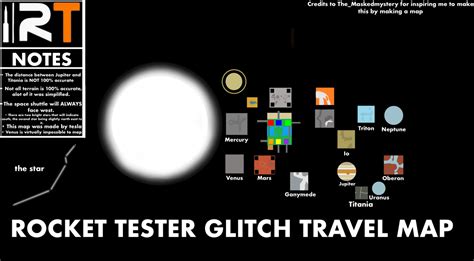 Glitched Travel In Rocket Tester Roblox Rocket Tester Wiki Fandom