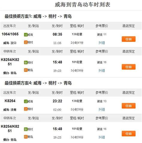 移居到青岛还是威海好 大山谷图库