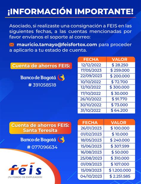 Revisa si tu consignación no está identificada FEIS