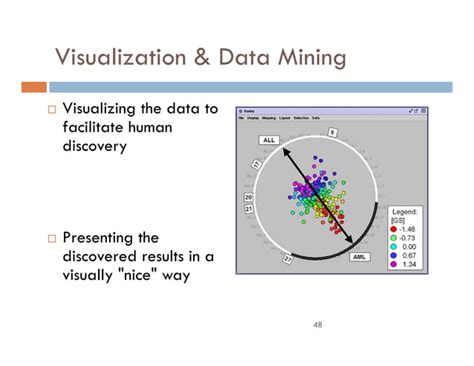 lecture 1 introduction to data mining pdf